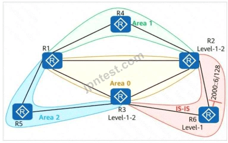 H12-831_V1.0-ENU無料問題集「Huawei HCIP-Datacom-Advanced Routing & Switching ...